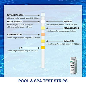 RUNBO Pool Test Strips 7-in-1 (100 Count), Quality Testing Strips - Simple and Easy - Test Free Chlorine, Total Chlorine, Bromine, Total Hardness, Total Alkalinity, pH and Cyanuric Acid