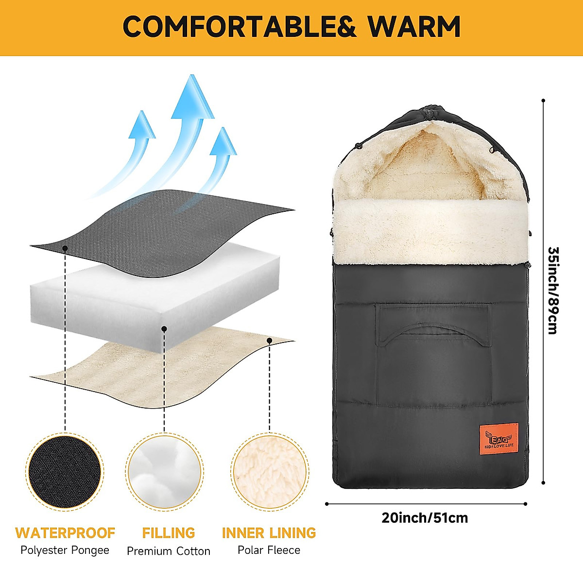 EAQ Universal Winter Warm Baby Stroller Footmuff,Muti Use Bunting Bag, Fleece Lined Washable Outdoor Sleeping Bag for Baby（Gray）