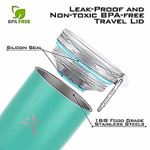 Extremus Temps Coffee Travel Mug Stainless Steel Vacuum Insulated Coffee Tumbler, Upgraded 100% Leakproof Water Bottle Lid And Easy-to-sip Coffee Lid, Coffee Travel Tumbler (30 oz, Seafoam, 2 Lids)