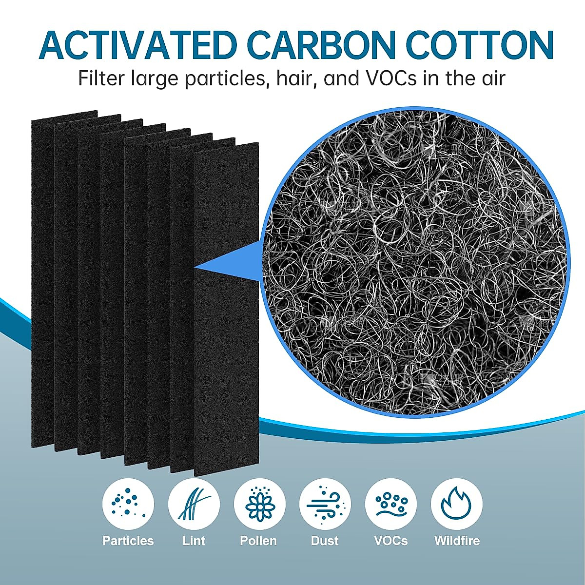 FLT4825 True HEPA B Replacement Filters Compatible with GermGuardian AP AC4825, AC4825E, AC4300BPTCA, AC4850PT, AC4900CA, CDAP450,PureGuardian AP2200CA and Black+Decker BXAP1,2 HEPA + 8 Carbon Filters