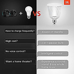 Sengled Pulse Dimmable LED Light Bulb with a Built-In Wireless Bluetooth JBL Speaker, Satellite Bulb, Pearl White