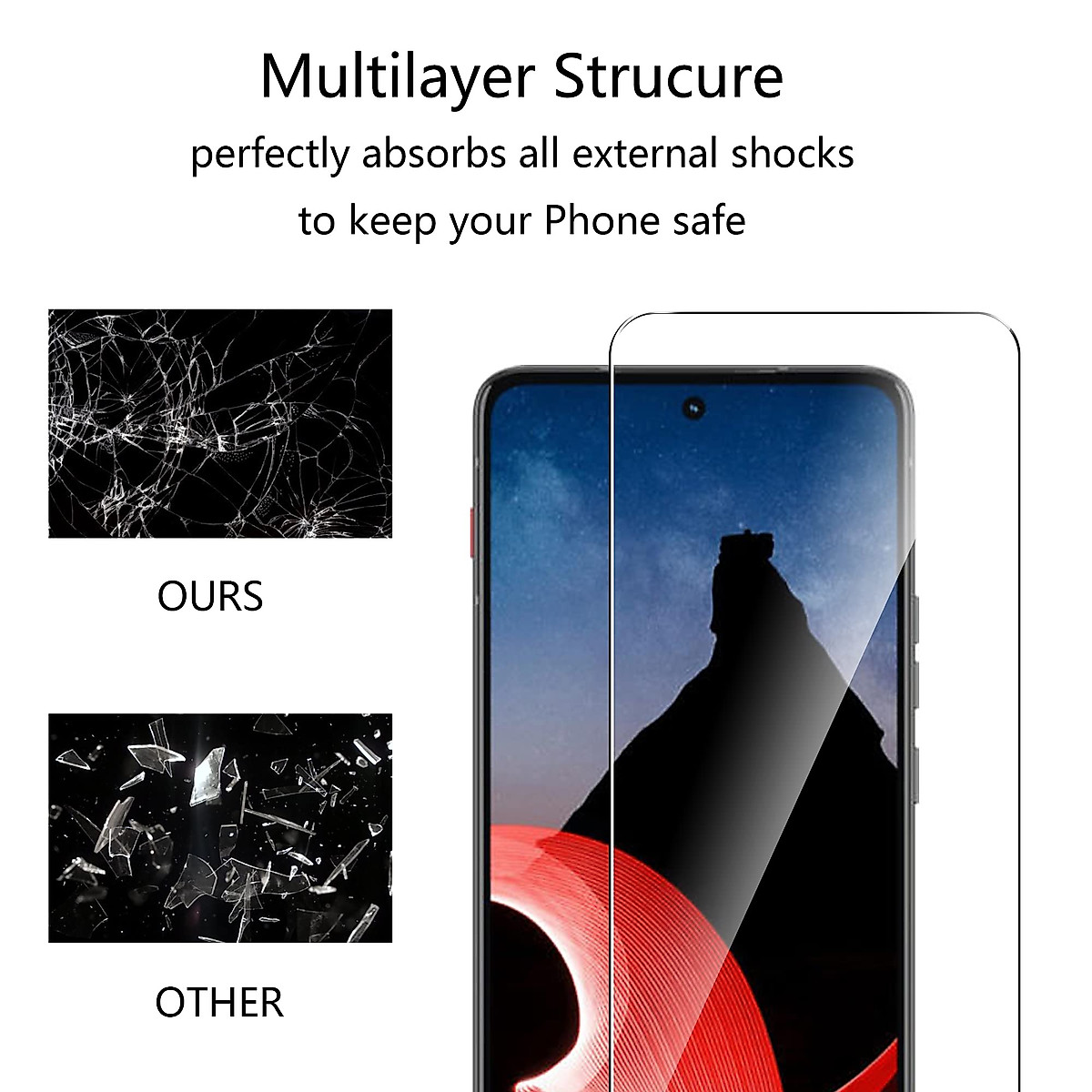 Suttkue for Motorola ThinkPhone Screen Protector, 9H Hardness Anti-Scratch Tempered Glass flim, Case Friendly, Anti-Fingerprint,Anti-Scratch (2 PACK)