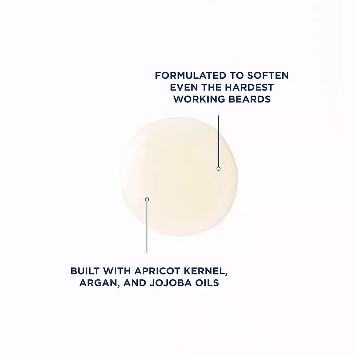 Duke Cannon Supply Co. Busch Beard Oil, 3oz, Sandalwood Scent - Softening, Conditioning Beard Oil Made With Busch Beer