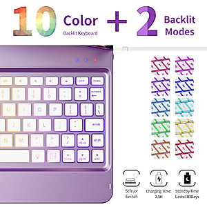 GGH Keyboard Case for iPad Pro 11 inch (4th/3rd/2nd/1st Gen),iPad Air 5th/4th Generation Case with Keyboard 10.9 inch,10 Color Backlight Bluetooth Keyboard with Pencil Holder,360° Rotatable Screen