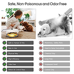 Flea Traps for Inside Your Home, 2 Pack Flea Trap Light, Flea Traps Indoor for Home, Bed Bug Killer w/Sticky Pad Refills & Bulb, Odorless Insect Treatment Trap Catcher Pest Control for Pet