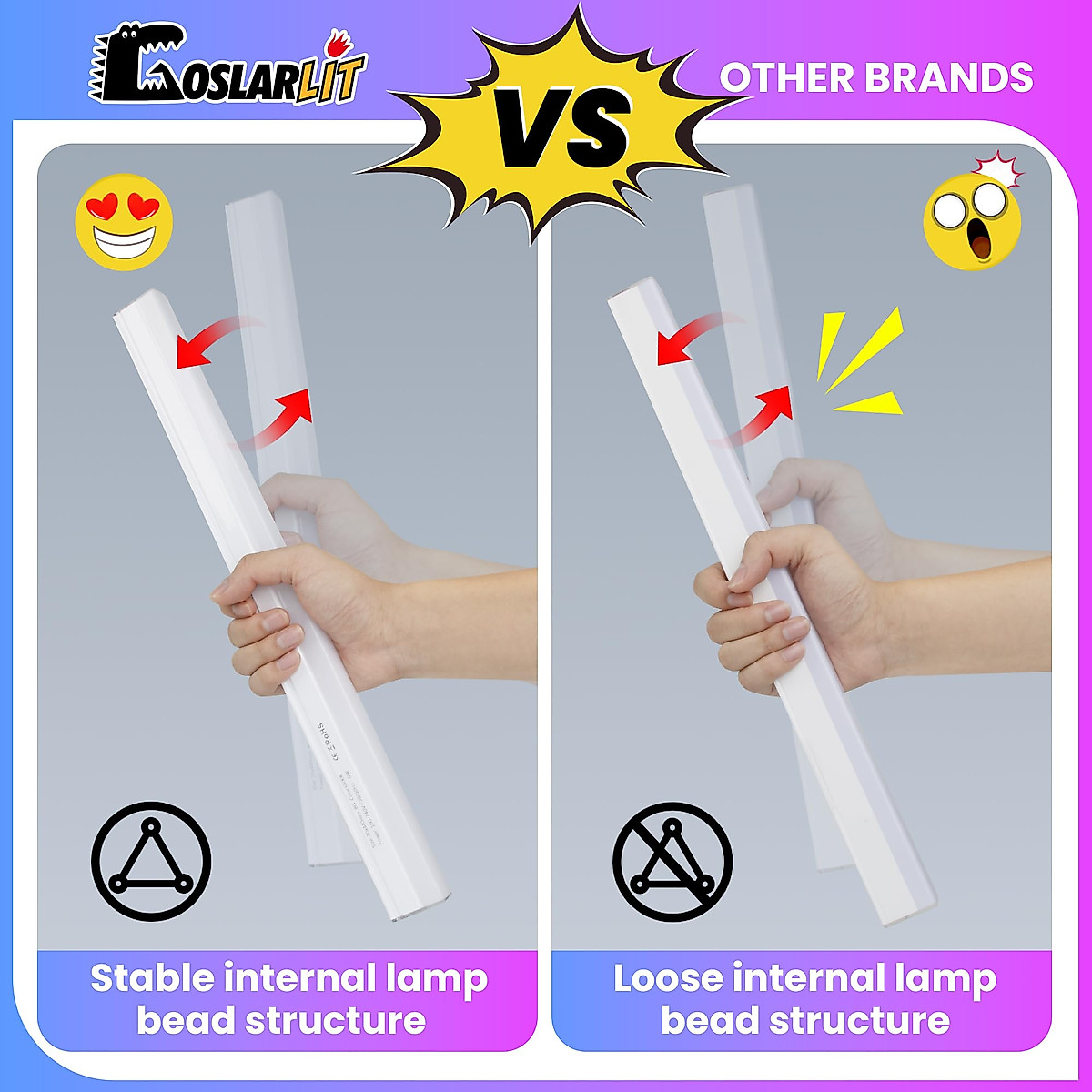 GOSLARLIT Customsize Hexagon Led Garage Lights for Workshop Gym Detailing Shop (8 hex Grid System)