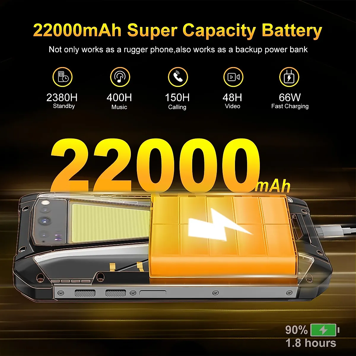 8849 Tank Rugged Smartphone, 22000mAh(66W) 22GB+256GB 4G Android Phone Unlocked with 1200LM Camping Light, IP68 Waterproof 6.81" Android 12 Rugged Cell Phone, 108MP Camera, Single Speaker/NFC/OTG