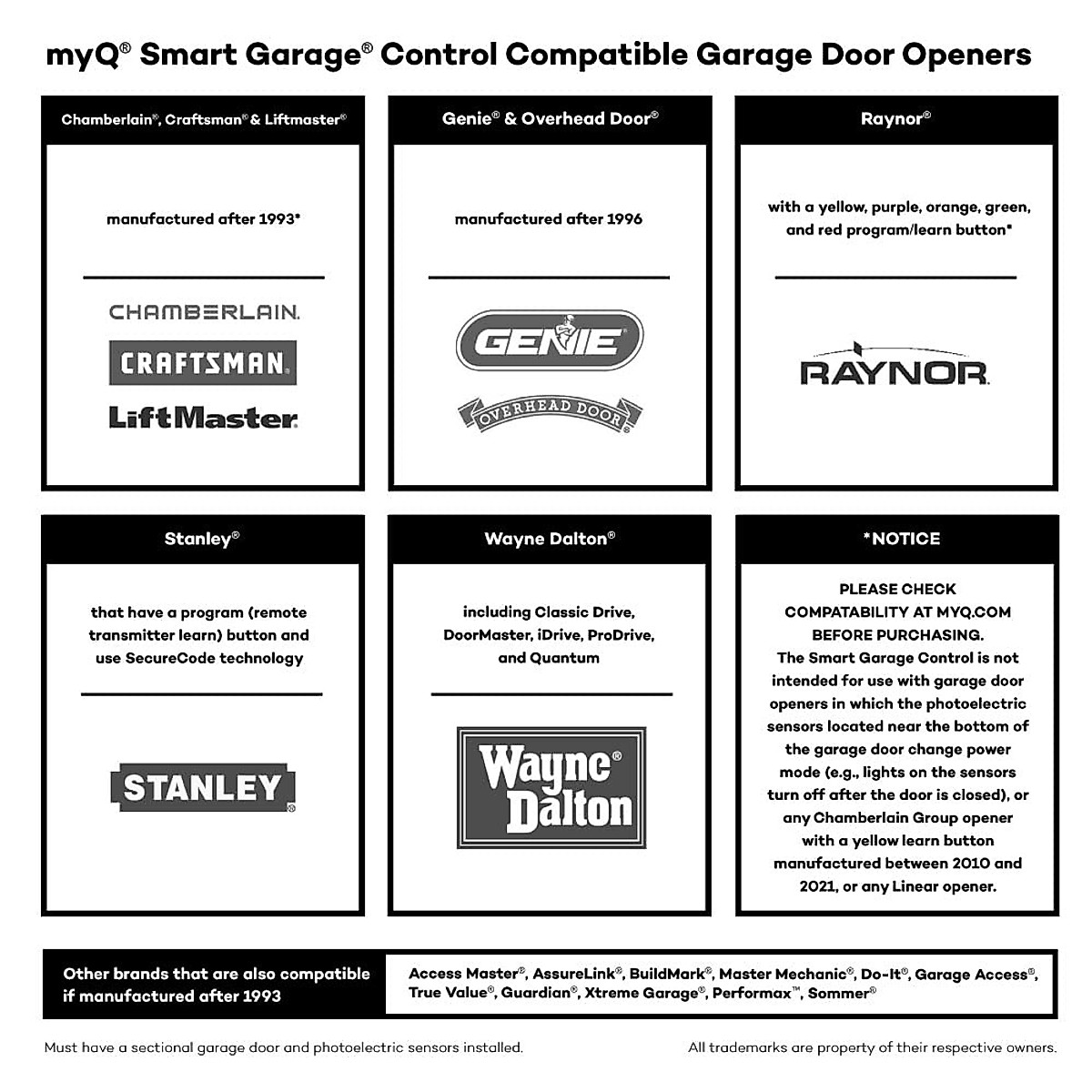myQ Chamberlain Smart Garage Control - Wireless Garage Hub and Sensor with Wifi & Bluetooth - Smartphone Controlled, myQ-G0401-ES, White