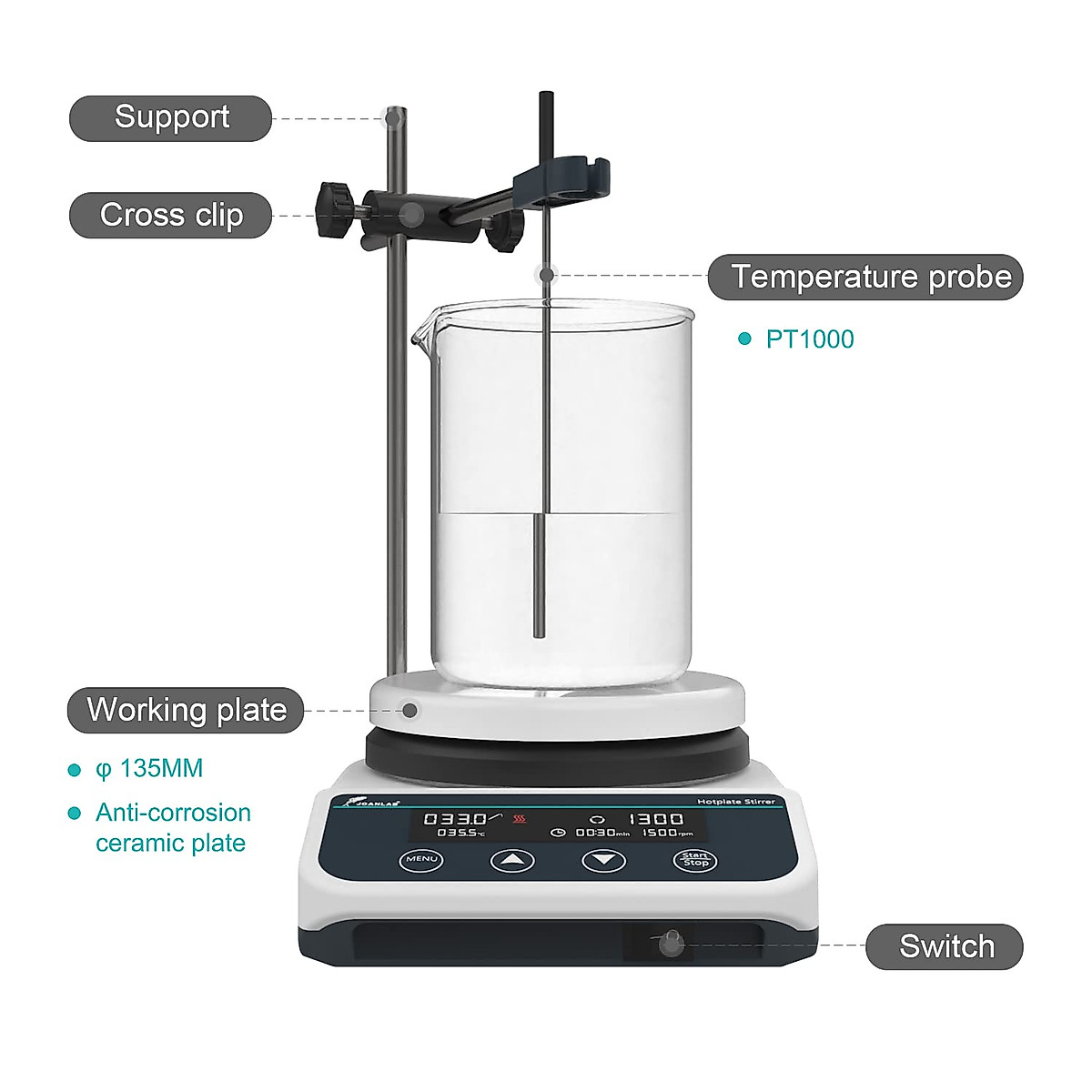 Digital Magnetic Stirrer Hot Plate Ceramic Coated Lab Hotplate Magnetic Stirrer Mixer 3000ml | 50-1500rpm Temp Probe Sensor and Stand Included
