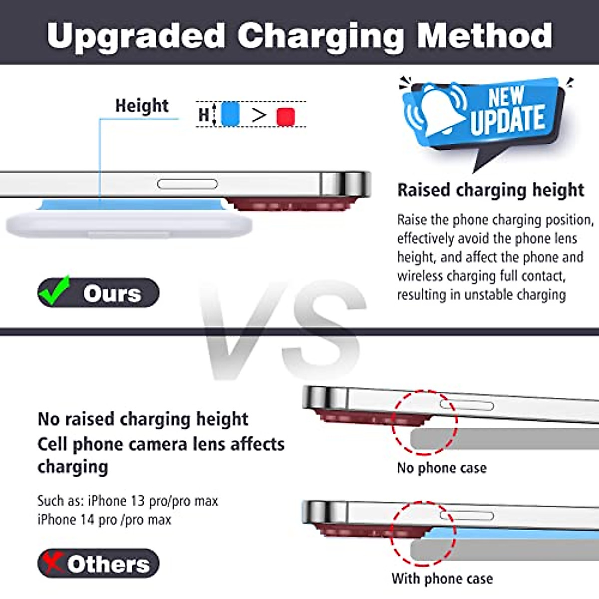 Charging Station for Apple Multiple Devices - 3 in 1 Foldable Magnetic Wireless Charger Dock - Travel Charging Pad for iPhone 15 14 13 12 Pro Max Plus Watch & Airpods