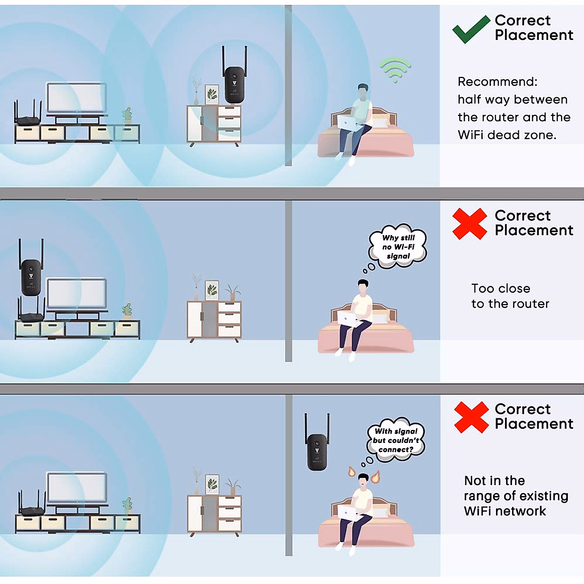 VANIN WiFi Range Extender -1200Mbps WiFi Repeater Wireless Signal Booster 2.4 & 5GHz Dual Band WiFi Extender with 2 Gigabit Ethernet Port, AP & Router Mode, 360°Full Coverage, Simple Setup