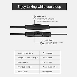 okcsc M16 Sleep Earbuds Noise Cancelling Wired Lightweight Ultra-Soft Silicone in-Ear Headphone Earplugs with Microphone & Volume Control Black