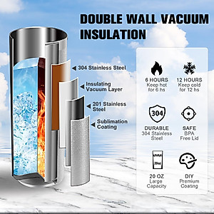 BetterSub 6 Pcs 20oz Sublimation Blanks Tumblers Glitter Silver Skinny Straight, Double Wall Insulated Stainless Steel Sublimation Cups with Lid, Metal Straw, Brush, Display Box