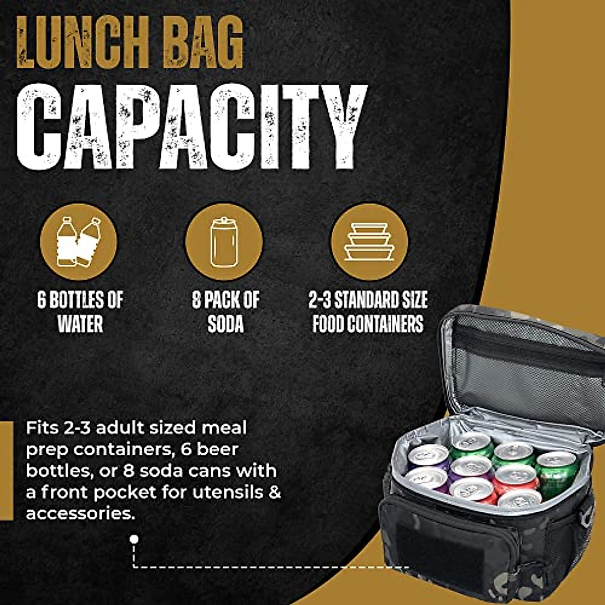 HighSpeedDaddy Medium Tactical Lunch Box for Men (9 L) Insulated & Water-Resistant Men's Lunch Bag for Work - Fits 3 Meal Containers (10”x7.5”x6.5”)