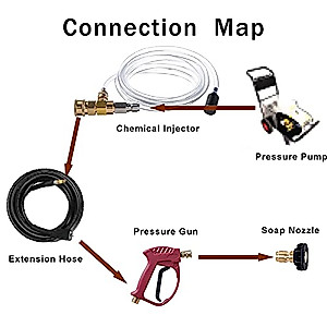 Raincovo Downstream Injector for Pressure Washer, Power Washer Chemical Injector Kit, Soap Injector, 3/8 Inch Quick Connect, 4000 PSI