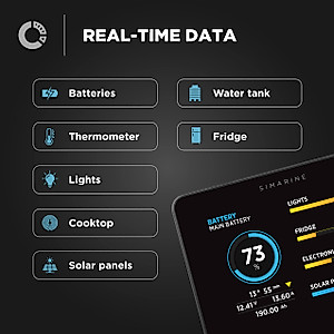 Simarine Pico Blue Battery Monitor System Set, Multi-Voltage, Lead Acid & Lithium Battery Compatible, Tank Monitoring, Shunt 500 A (Bezel, Silver S)