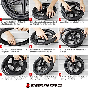 12.5'' x 1.75/2.25 Premium Explosion Proof Front Inner Tire Tube for All BOB Revolution Strollers, Stroller Strides & CE & AW - Perfect BOB Stroller TireTube Replacement [2 Pack] Steerling Tire Co.