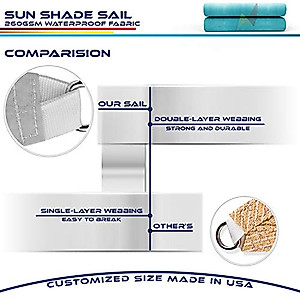 Windscreen4less Terylene Waterproof Sun Shade Sail UV Blocker Triangle Sunshade Patio Canopy Sail 12' x 12' x 12' in Color Turquoise 260GSM