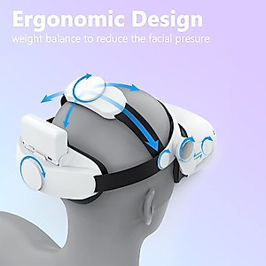 VR Head Strap for Meta Quest 2, with 7000mah Replaceable Battery Extend 4hrs Playtime, Head Strap for Enhanced Support and Comfort in VR Gaming(Upgraded)