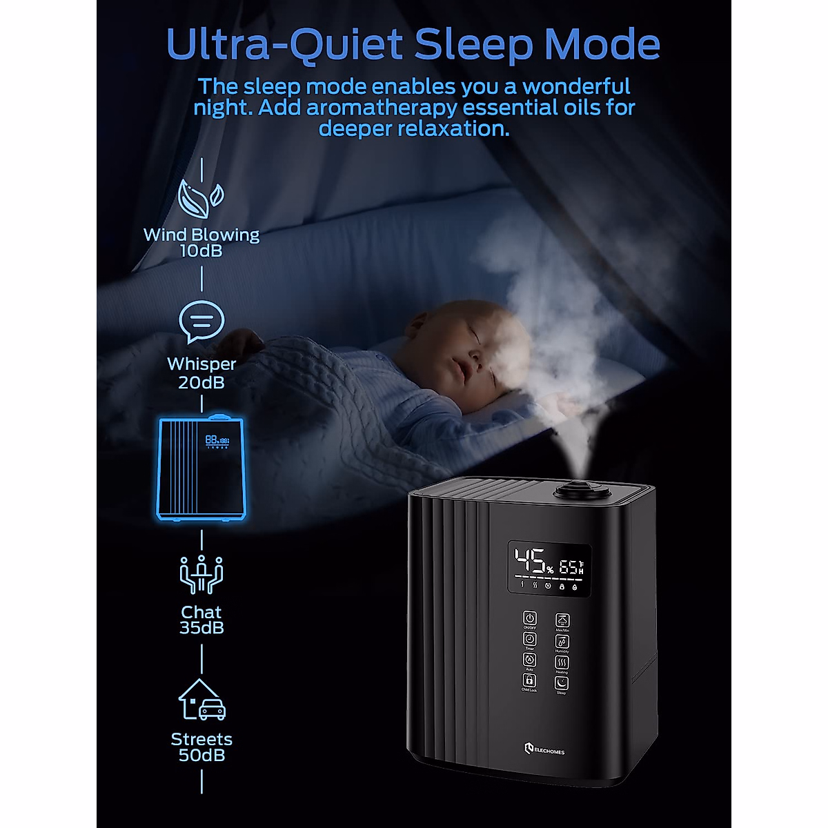 Elechomes SH8830 Humidifier, 6.5L(1.72Gal) Top Fill Warm and Cool Mist Humidifiers for Bedroom with Remote Control, 700 ml/h Max, Auto & Sleep Mode, 360° Nozzle, Auto Shut-Off