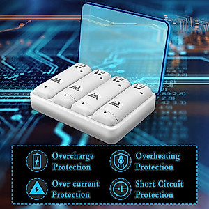 4-in-1 Charging Station for Wii & Wii U Remote Controller, 4 Pcs Rechargeable 2800 mAh Battery Packs with USB Cable Compatible for Wii/Wii U Remote Game Contoller (White)