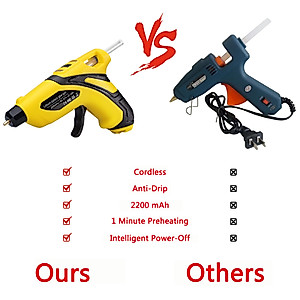 Cordless Hot Glue Gun, Quick Preheat Anti-Drip Glue Gun with Stand, Rechargeable Hot Glue Gun Kit with 30Pcs Glue Sticks, Automatic-Power-Off Cordless Glue Gun for Crafts, Art, DIY and Home Repairs