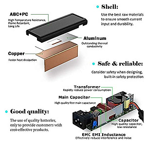 90W 19.5V 4.7A AC Adapter Laptop Charger Replacement for Sony Vaio PCG-3J1L VPCCW21FX VGN-CR240E VPCF236FM PCG-61A14L PCGA-AC19V10 VGP-AC19V10 VPCEH11FX SVE14118FXW VGN-A PCG-GRX VGN-AR Sony Bravia