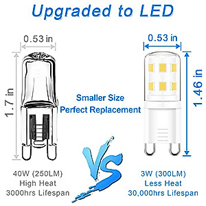 Marxlait 4 Pack G9 LED Bulb, 40 watt Halogen Replacement, Daylight White 6000K, Non-dimmable T4 LED Bulb, G9 Bi Pin Base, 120V Small Light Bulbs for Chandelier, Bathroom Vanity Light Fixture
