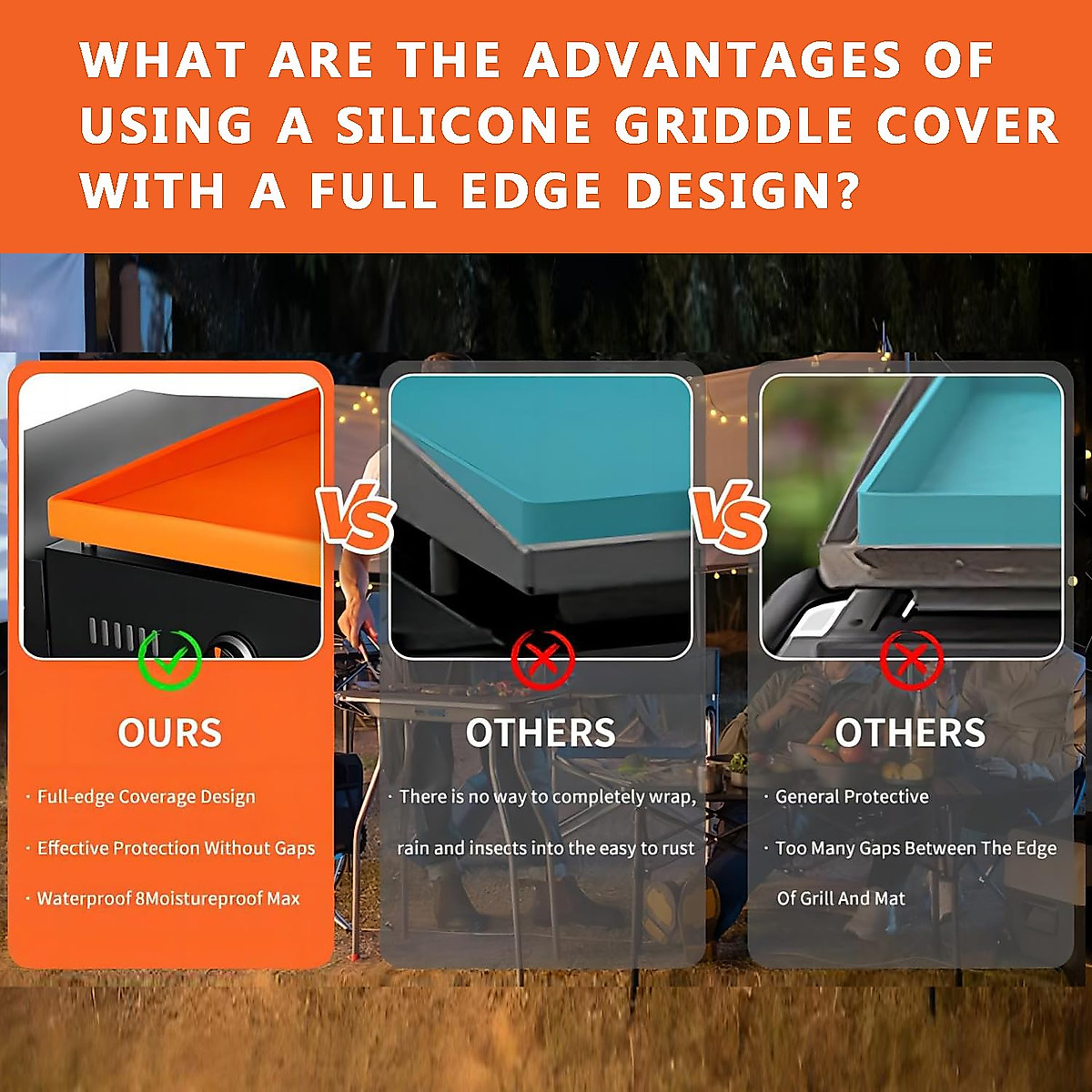 Silicone Griddle Mat, 【Upgraded Full-edge】Griddle Top Covers for Blackstone 28'', Heavy Duty Food Grade Silicone Griddle Cover,Protect Your Griddle All Year Round