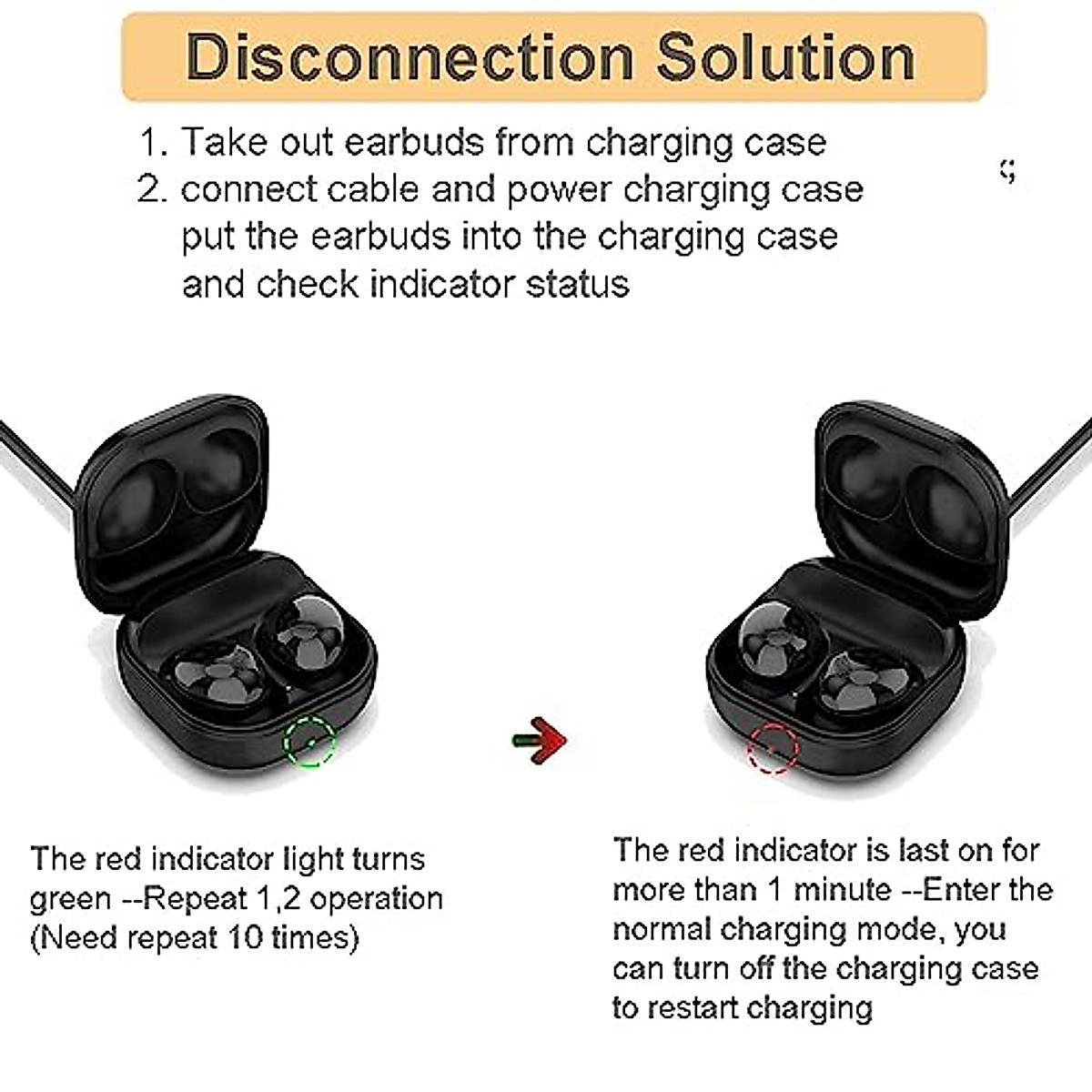 Charging Case for Samsung Galaxy Buds Pro (SM-R190), Replacement Charger Cradle Station Box with USB Type-C Cable for Galaxy Buds Pro Earbuds (Black)