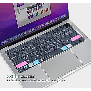 Keyboard Cover Skin with Mac OS X Shortcut Hotkey Compatible with 2023 2022 MacBook Air M2 Chip 13.6 Inch Model A2681, Apple MacBook Air 13.6" Keyboard Protector - Full Grey&Pink