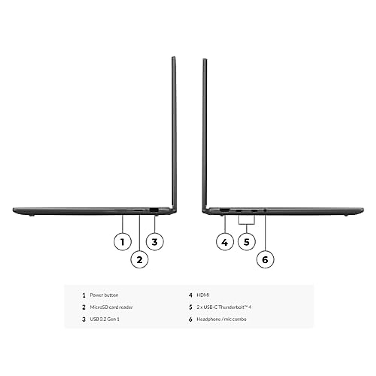 Lenovo Yoga 7i 2-in-1 14" 2.2K 16:10 300Nits Multitouch Slim Laptop - Intel Evo 10-Core i5-1335U - 2 x Thunderbolt 4 - Fingerprint Reader - Storm Grey Win11 Pro W/Cloth (8GB RAM | 1TB SSD)