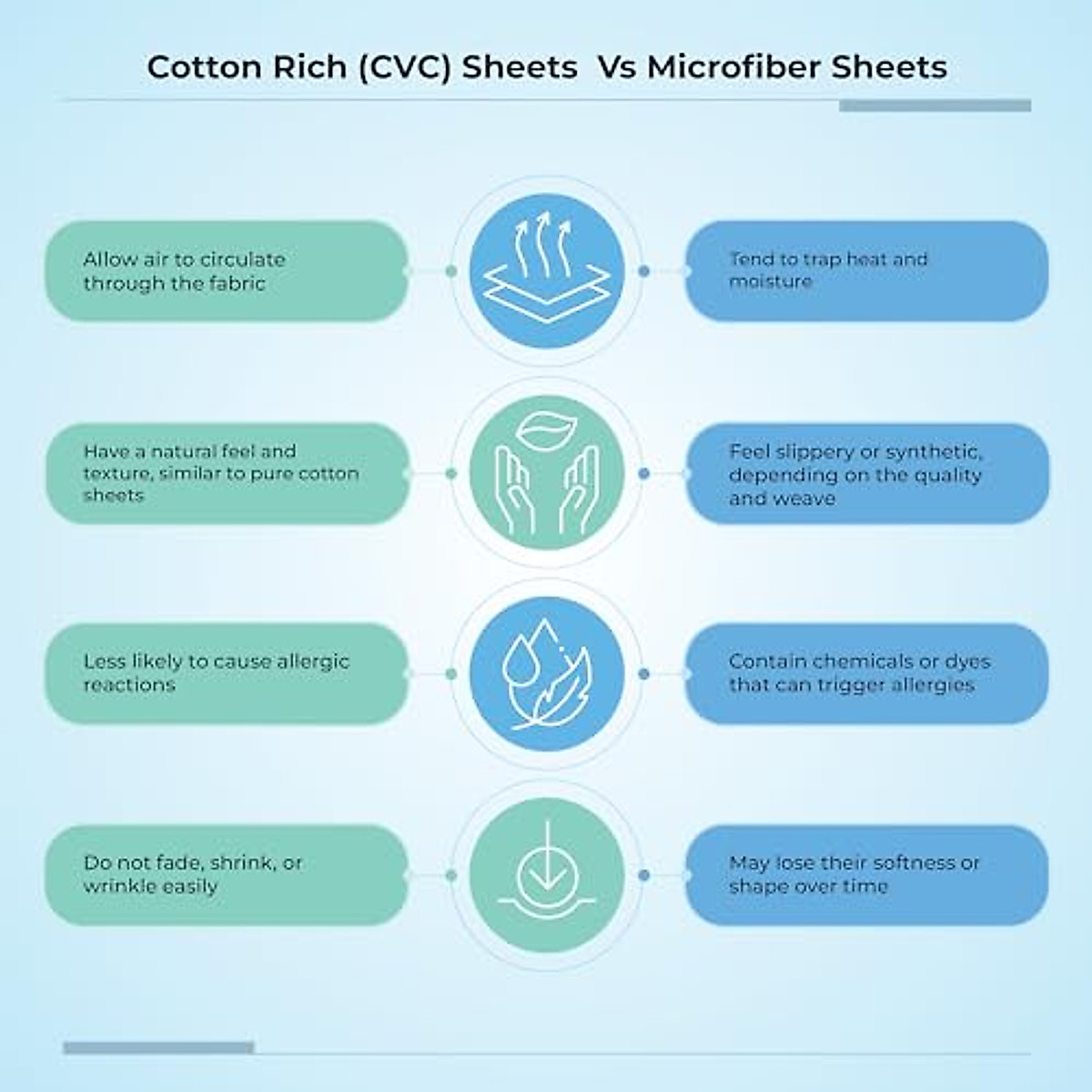 SUPREME ELEGANCE Hotel Luxury Cotton Blend Beige Sheet Set Queen Size, 1200 Thread Count Ultra Soft Sateen Sheet Set, Moisture Wicking & Wrinkle Resistant, Easy Care Fall Bedding Set