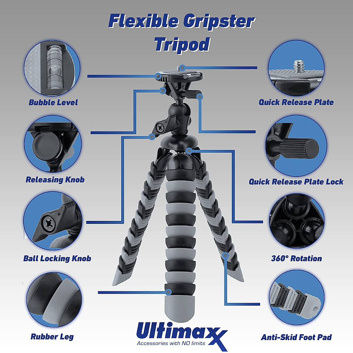 Ricoh GR IIIx Digital Camera + SanDisk 128GB Ultra SDXC Memory Card, 2X Extended Life Replacement Batteries, LED Light Kit with Mounting Bracket, Selfie Stick & Much More (22pc Bundle)