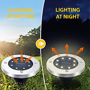 Solar Ground Lights 12pack-8LED Outdoor Solar Ground Light Garden Disk Lights Waterproof Bright In-ground Landscape Lighting for Pathway Lawn Yard Patio Walkway Driveway Deck Light-Warm White
