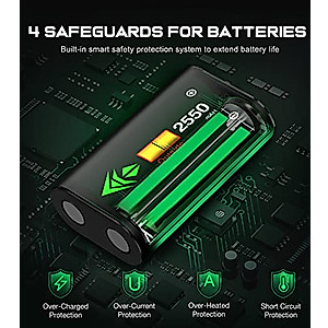 LIFUFUTEE Rechargeable Battery Pack with 2x2550mAh Xbox Battery Packs for Xbox One/X/S/Elite Controller, Xbox Controller Battery Pack with 4 Batteries Cover for Xbox Series X|S