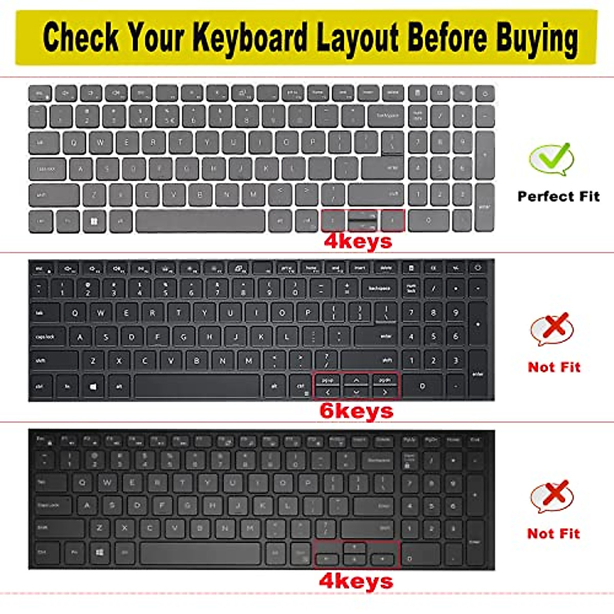 Keyboard Cover for 15.6 Dell Inspiron 3510 3511 3515 3525 3530 3535 5510 5515 5518 7510, Inspiron 16 7610, Vostro 15 3510 5510 5515, Latitude 3520, Inspiron 15 3000 5000 7000 (Not Fit Dell G5 G15)