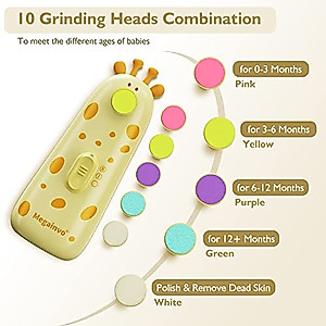 Baby Nail Trimmer Electric Baby Nail File with Light 10 Grinding Heads Safe Quiet Baby Nail Grooming Care Kit for Newborn Infant Toddler Toes Fingernails - Orange