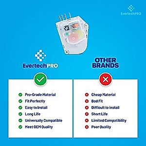 EvertechPRO Refrigerator Refrigerator Defrost Timer for 215846602 5304457327 5300628518 00624728 00626234