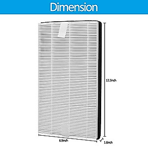 WOCASE F1 Advanced Allergen Reduction, Compatible with 3M Filtrete C01 T02 Room Air Purifier,H13 Medical Grade HEPA Replacement Filter, 2 Pack