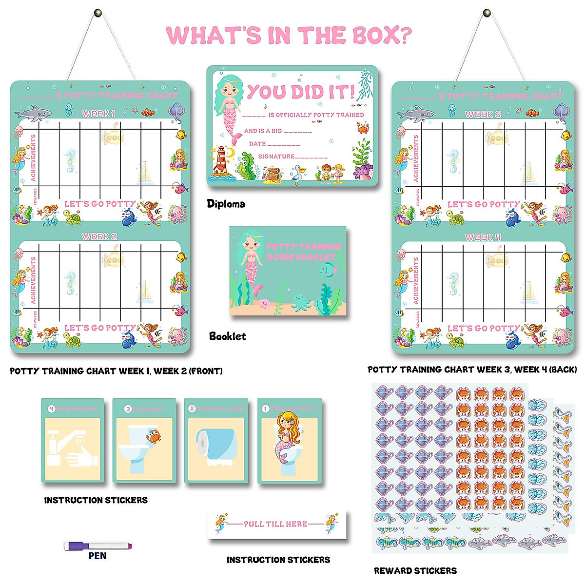 Potty Training Chart for Toddlers, Fun Mermaid, Shark, Fish, Frozen Princess Theme, 4 Week Star Reward Sticker Chart for Preschool Boys Girls Kids Babay, Better Use with Toilet Seat, Chart, Time Watch