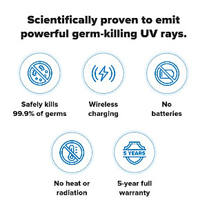 Zdium UV Phone Sanitizer with Wireless Charging | EPA Registered & Clinically Proven Cell Phone Sterilizer for Disinfecting Phones, Tablets, & More | Kills 99.9% of Bacteria, Viruses, & Germs | White