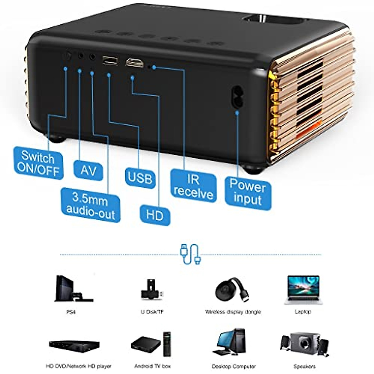 WENLII Mini Projector 1920x1080p Retro Projectors 8000 Lumens Android iOS Home Bedroom Smart Phone Proyector