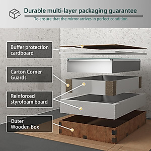 Benime 48×32 Inch Lighted Mirror Medicine Cabinet, Bathroom Wall Cabinet with Defogger, Dimmer, 3 Light Colors, Clock, Room Temp Display, Outlets, USBs, Recessed/Surface Vanity Mirror