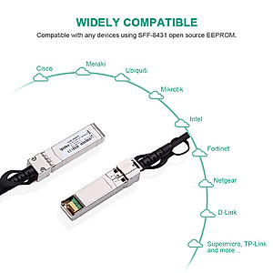 10G SFP+ Twinax Cable, Direct Attach Copper(DAC) Passive Cable, 0.3m (0.98ft), for Cisco SFP-H10GB-CU0.3M, Meraki, Ubiquiti, Mikrotik, Intel, Fortinet, Netgear, D-Link, Supermicro, TP-Link