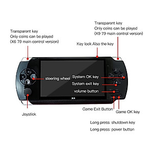 4.3 inch Retro Handheld Game Console with 3.5mm AUX Earphone Output/TV Output, Built-in 8GB Memory Supporting Formats for Music, Photos, Videos, E-Book (Black)