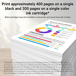 Canon PG-260 XL / CL-261 XL Value Pack, Compatible to TR7020, TS6420, and TS5320 Printers, Multi, Once Size (3706C005)