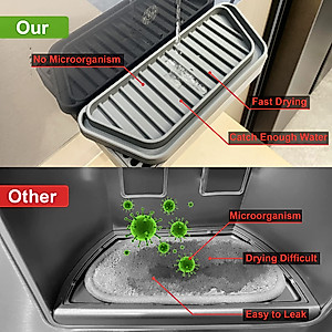 KindGa Refrigerator Drip Catcher Tray,Protector Ice and Water Dispenser Pan,Fridge Spills Water Pad Catch Basin for Drainage 2 Pack (Rectangular,Grey)