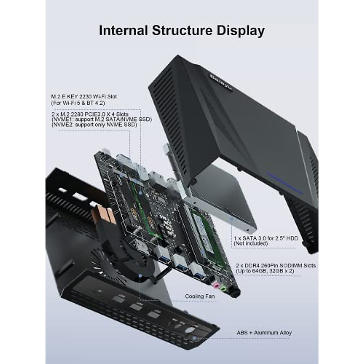 Baieyu Mini PC Windows 11 Pro, Core i9-11900H (Up to 4.90 GHz) 8 Core 16 Thread Mini Desktop PC, 32GB | 1TB, Fan Mini PC Supports 4K Triple Displays, Wi-Fi 5+BT4.2, USB3.0, USB2.0