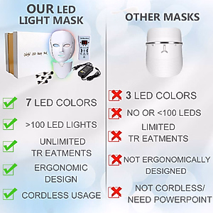 LED Face Mâsk Light Therapy | 7 Color Skin Rejuvenation Therapy LED Photon Mâsk Light Facial Skin Care Anti Aging Skin Tightening Wrinkles Toning Mâsk (For face & neck). (White)
